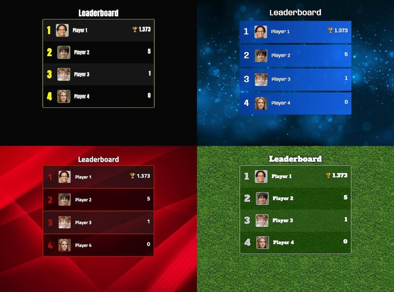 Free Online Ranking Tool & Ranking Maker | Leaderboarded