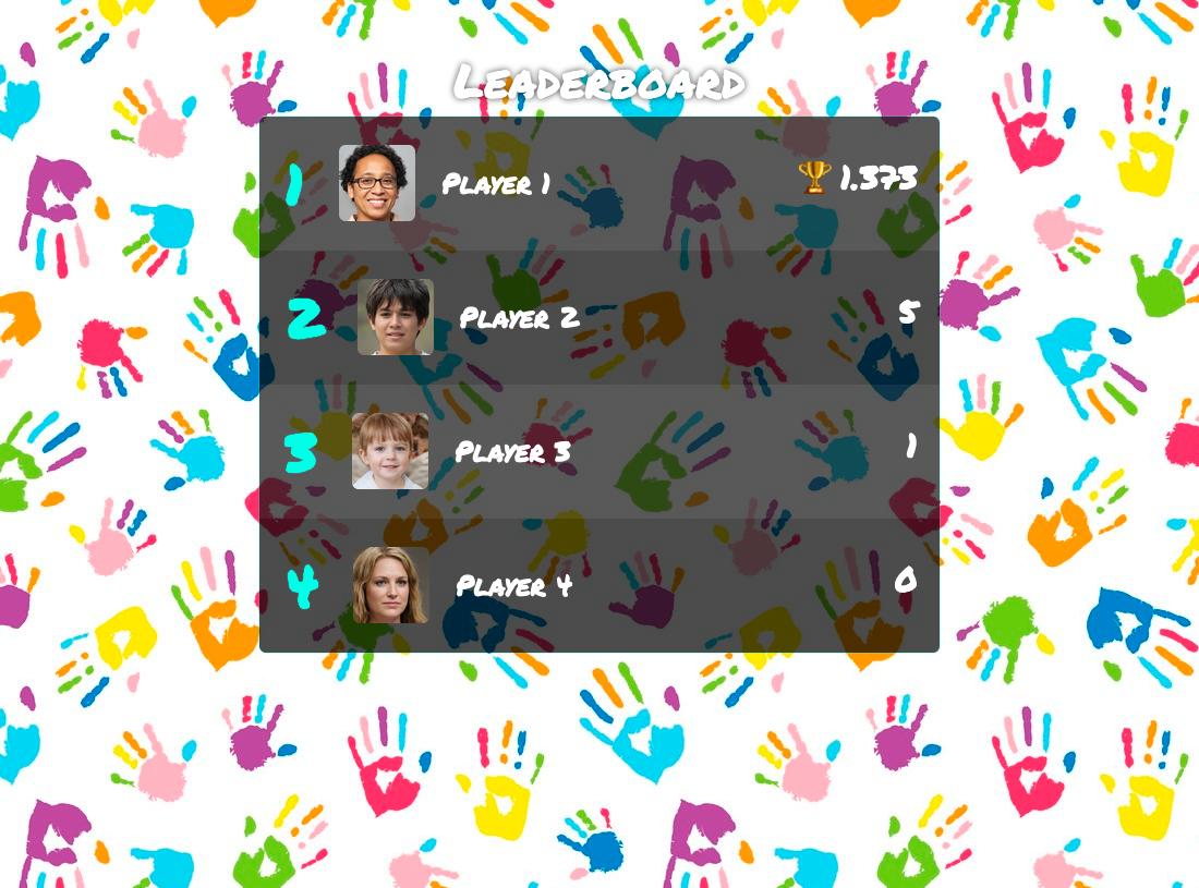 Leaderboard Customization Guide